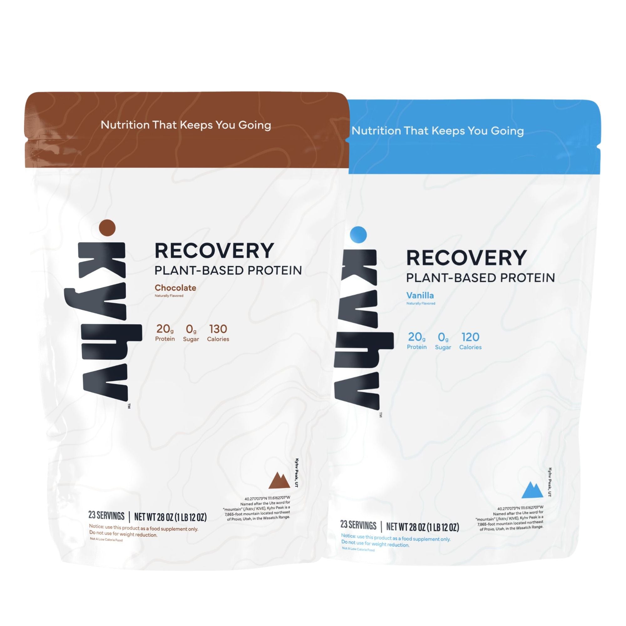 Unlocking the Benefits of Plant-Based Protein: Why Choose KYHV Nutriti ...
